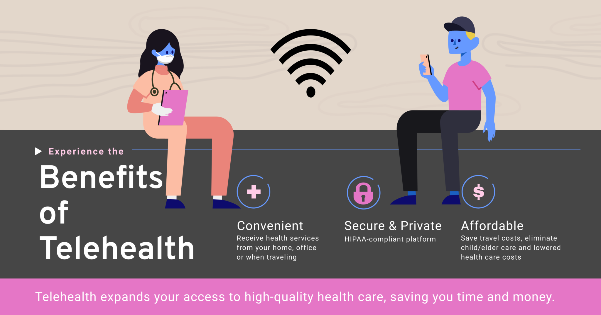 12 Telehealth / Telemedicine Companies That Are Changing The World – Brainz